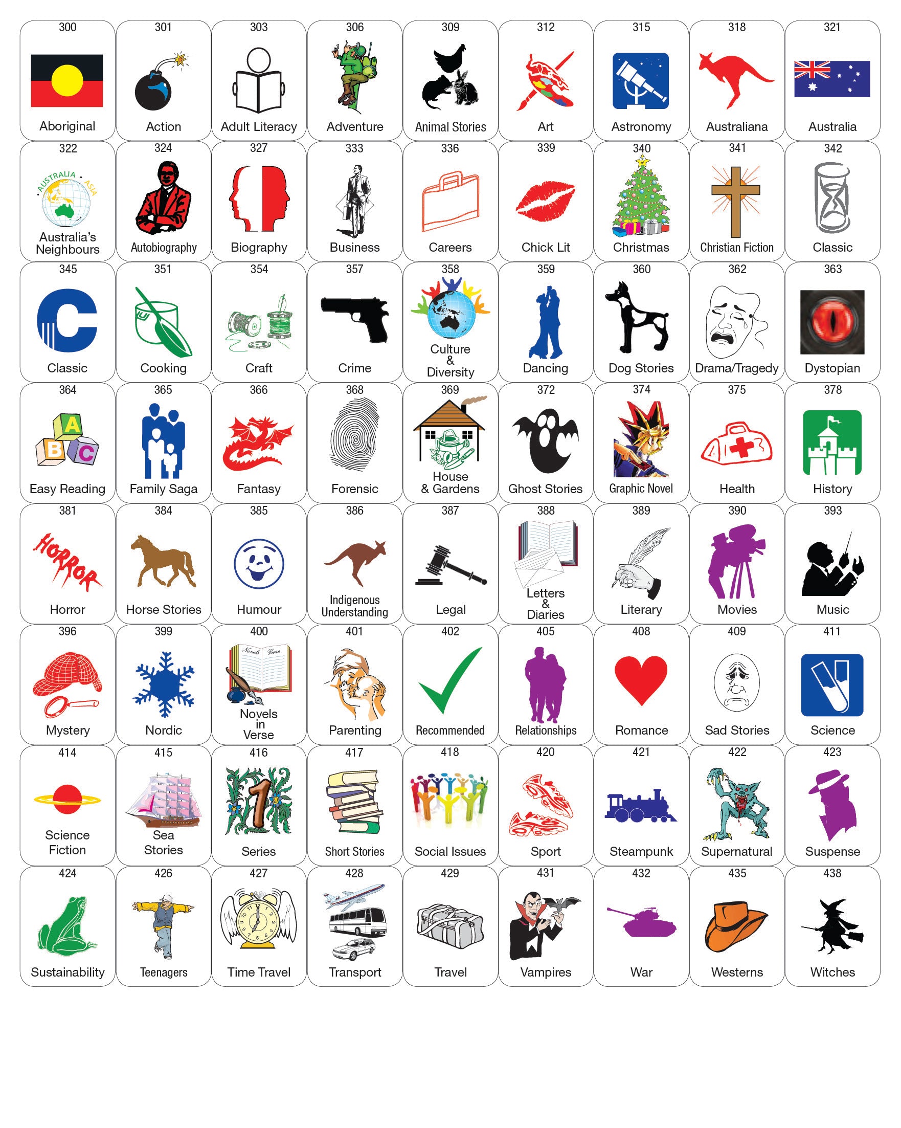 Genre Labels & A4 Laminated Genre Signs Classic – Vipa Library Supplies