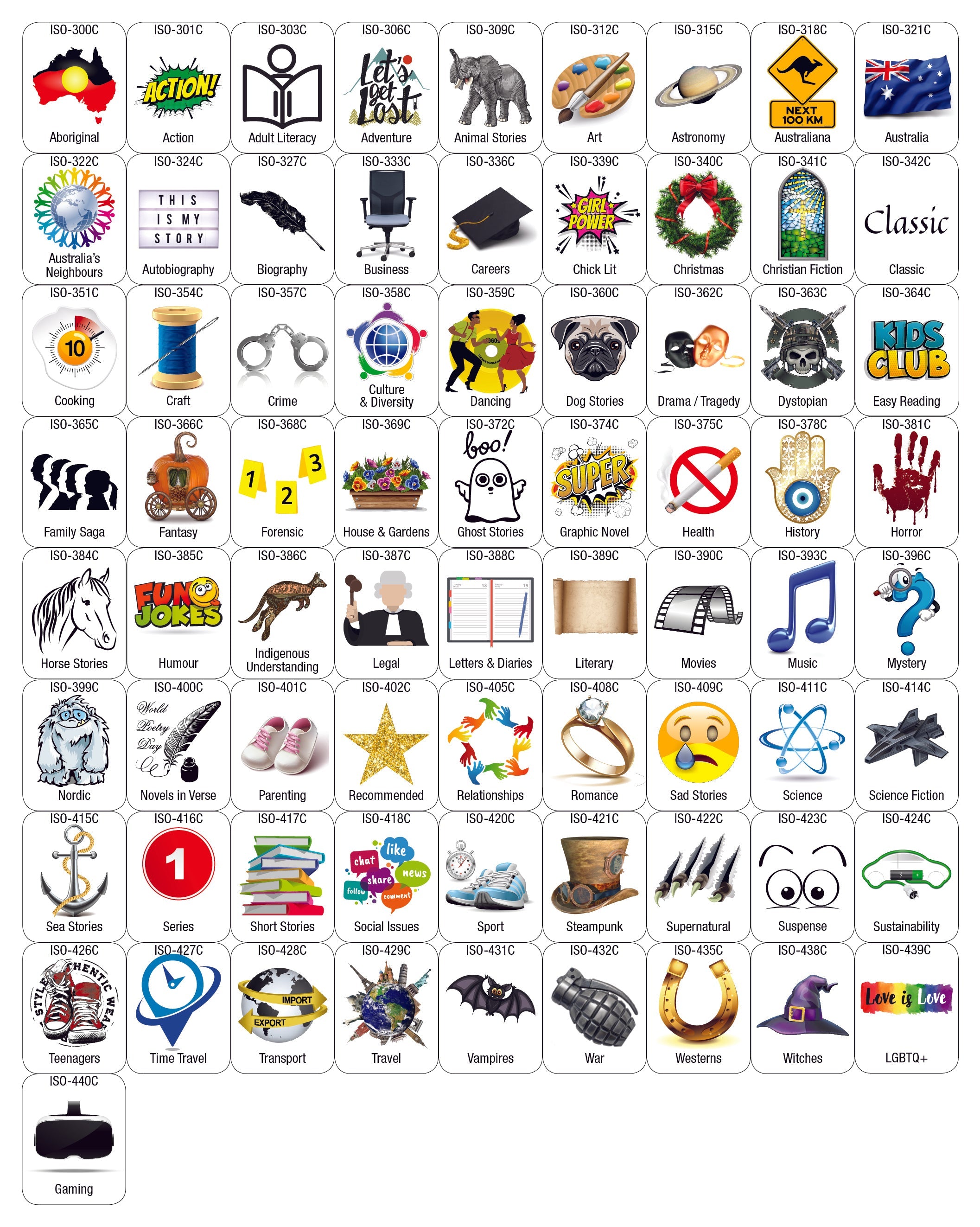 Genre Labels & A4 Laminated Genre Signs ISO C – Vipa Library & Office ...