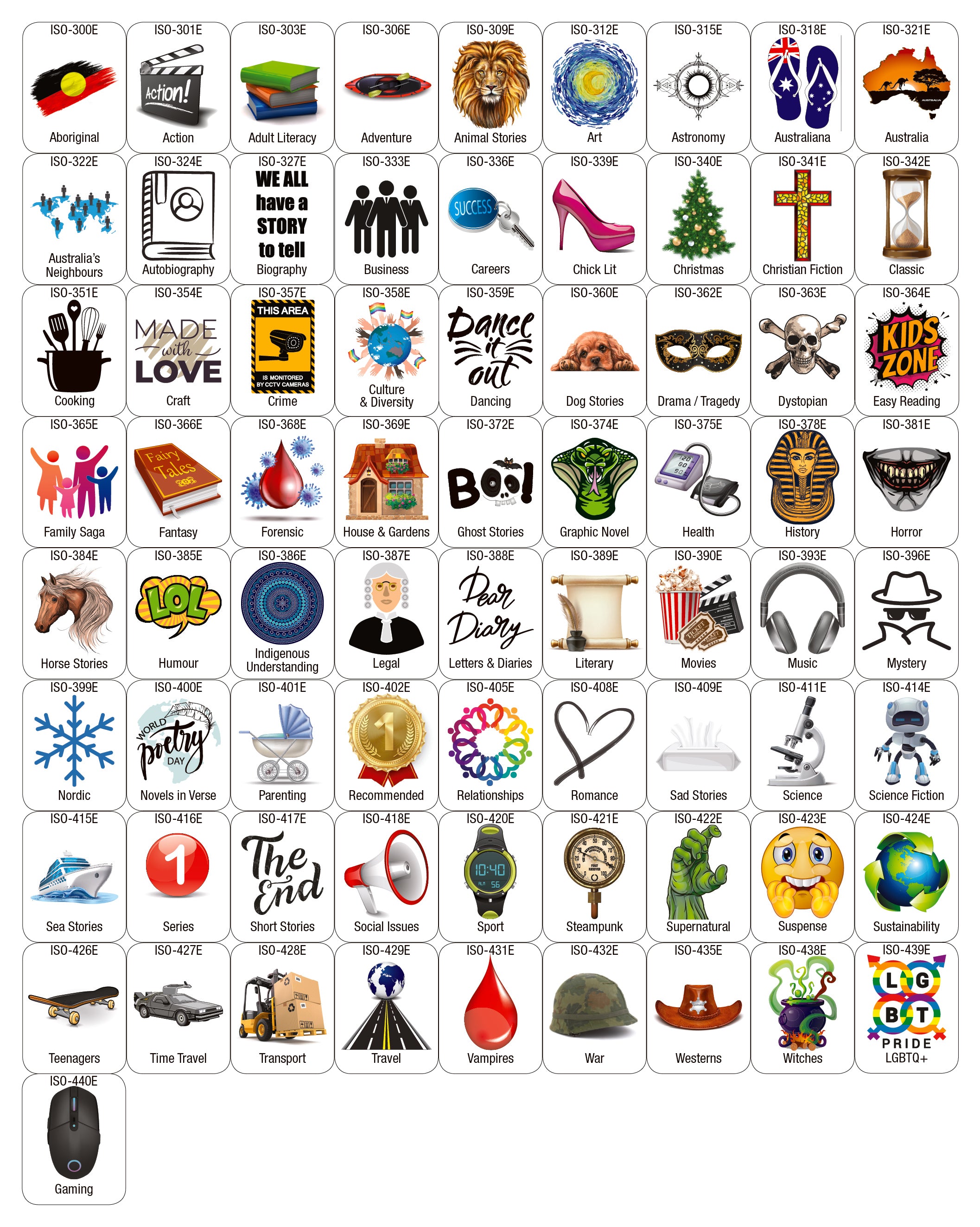 Shop Genre Labels ISO E Collection Online in Australia